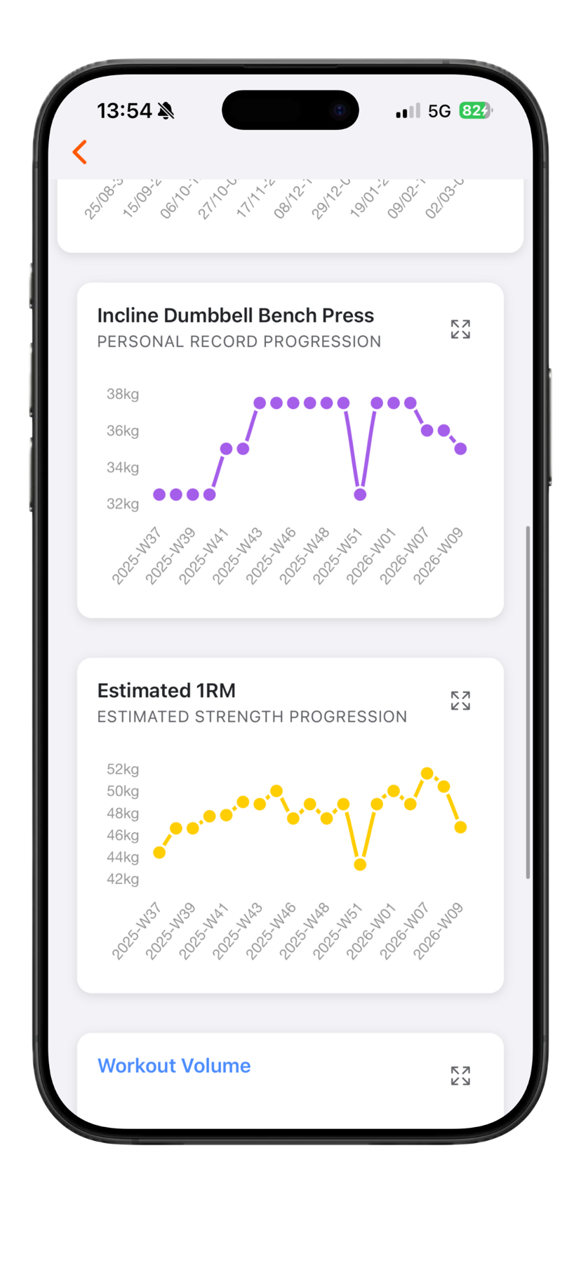 Gym Note Plus — Simple Workout Logging App for iPhone